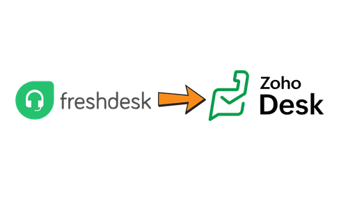 Freshdesk to Zoho Desk | Seamless Data Migration